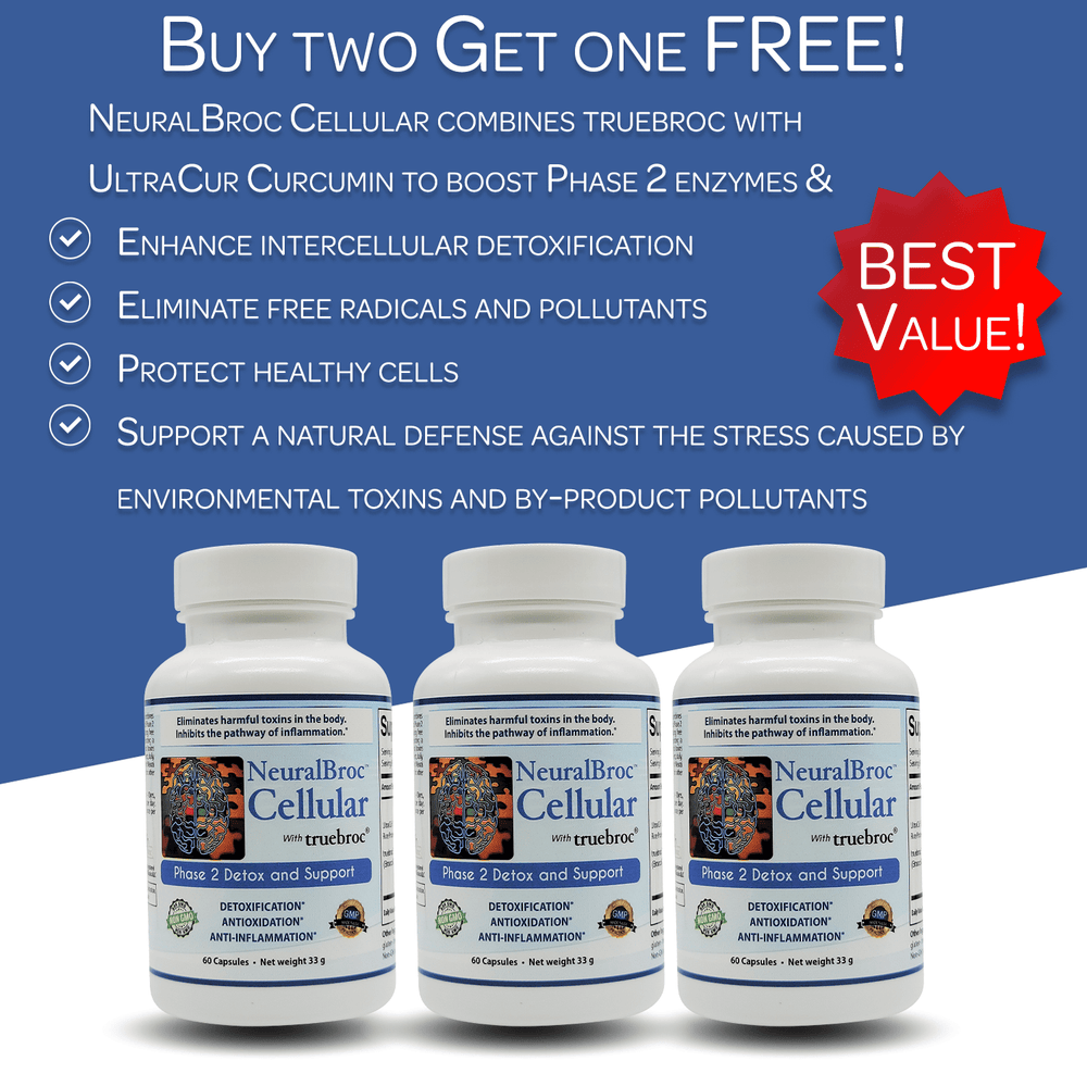 Natural Calm and Focus - Neural Balance Products